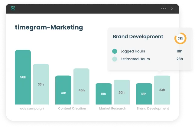 How timegram Works | Time Tracking for Hybrid Teams
